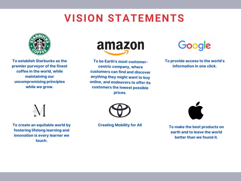 Vision, Mission and Value – Maygnet